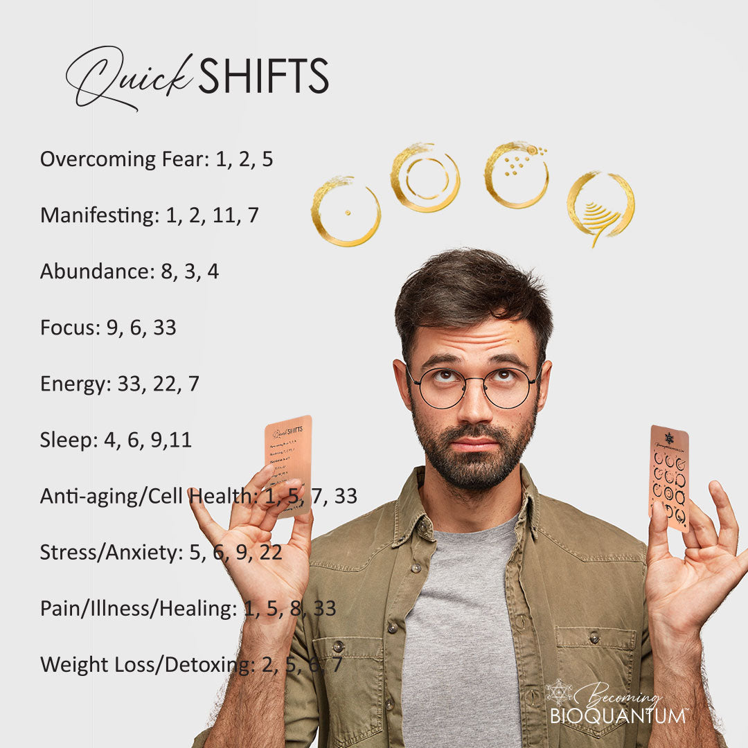 Frequency Transmission Copper Coded Card – Becoming BioQuantum