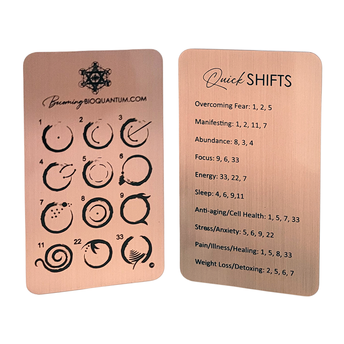 Frequency Transmission Copper Coded Card – Becoming BioQuantum